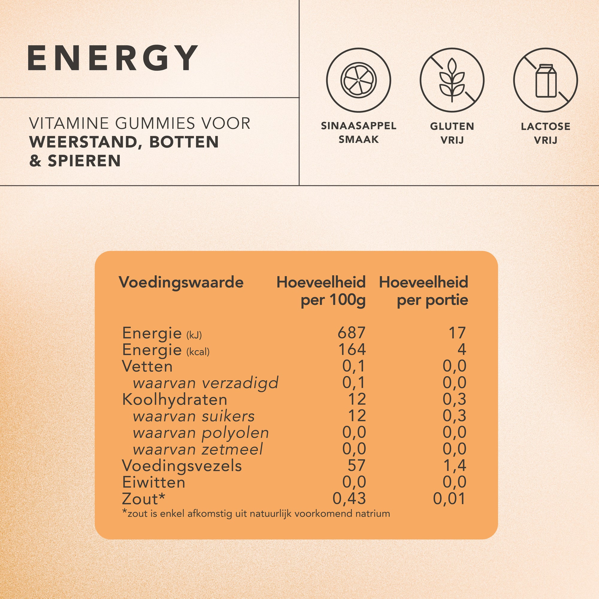 BI YÙ ENERGY – biyu-shop